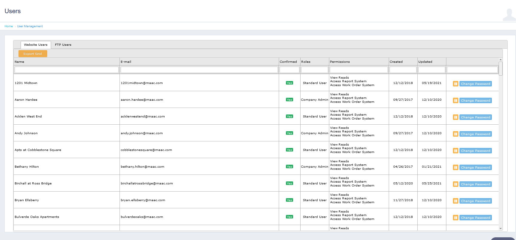 Users – Pathway Reads and Data Analysis